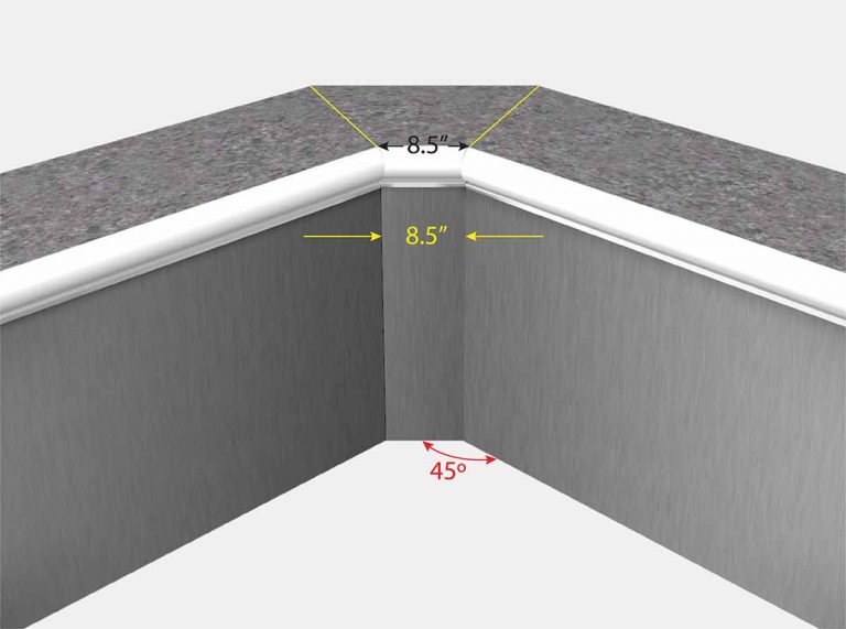 Onground Swimming Pool Corners - Info - Pool Fits DIY