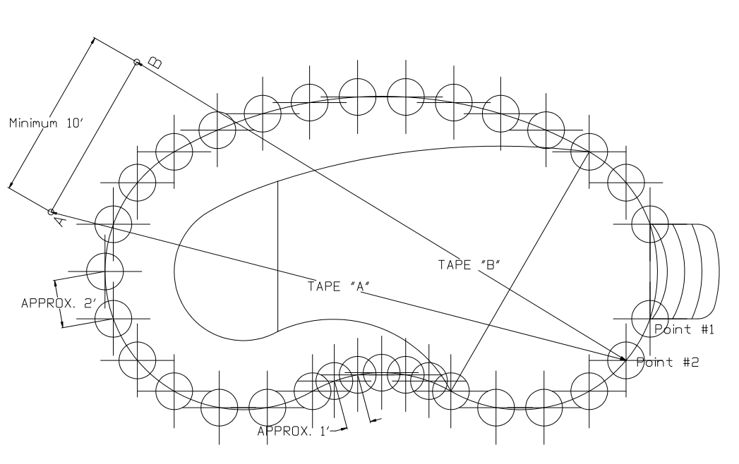 Inground Pool Liner Info - Pool Fits Liners & Covers