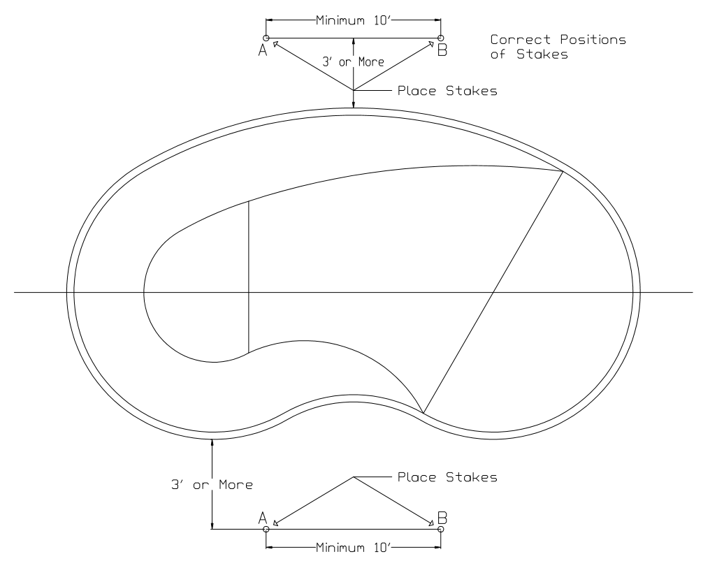 Inground Pool - How to Measure - Knowledge - Pool Fits DIY Liners