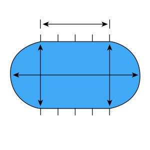 Above Ground Pool - How to Measure - Knowledge