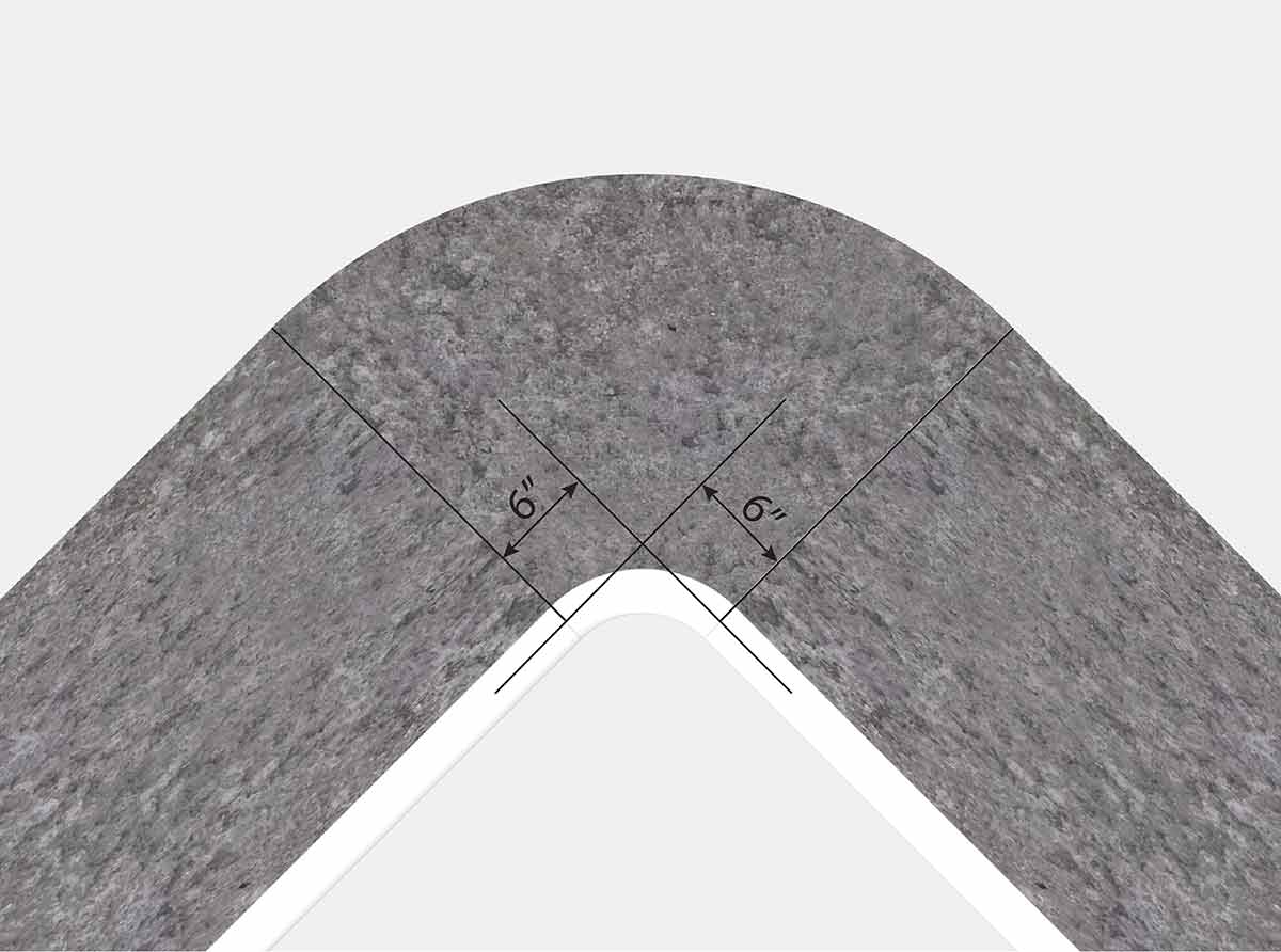 Inground Pool - How to Measure - Knowledge - Pool Fits DIY Liners