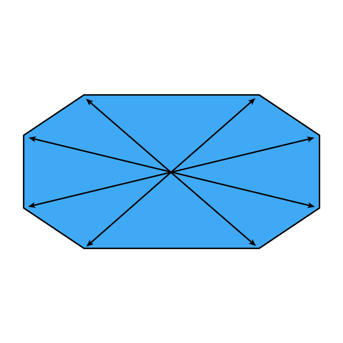 OnGround Pool - How to Measure - Knowledge - Pool Fits DIY Liners