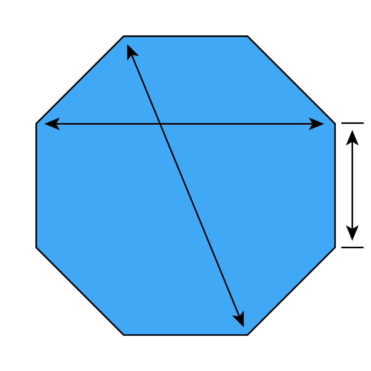 OnGround Pool - How to Measure - Knowledge - Pool Fits DIY Liners