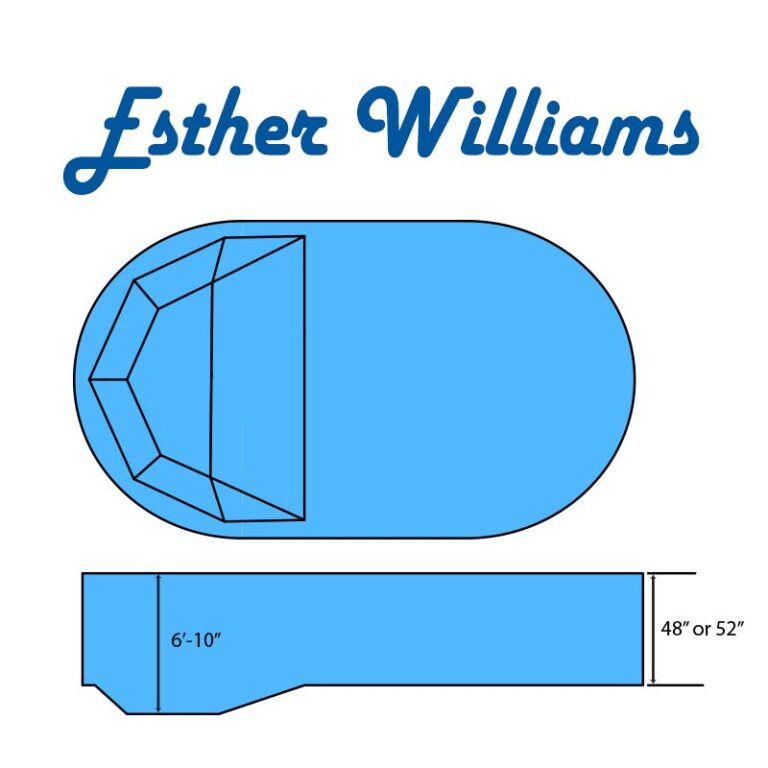 Esther Williams Round Hopper Bottom Liners - Pool Fits DIY Liners